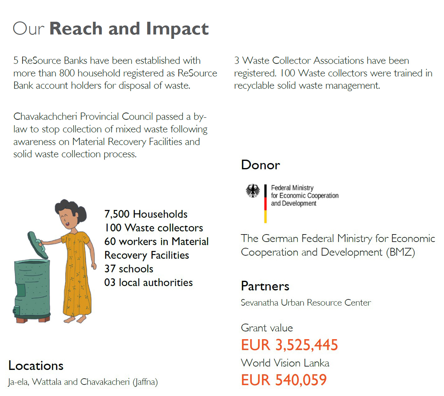 Solid Waste Management (PHINLA) | Our Work in Sri Lanka | World Vision ... Solid Waste Management (PHINLA) | Our Work in Sri Lanka | World Vision ...